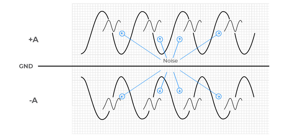 What We Do - Mission, Vision, Solutions