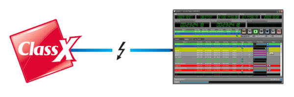CHANNEL DRESSER - MaestroVision - Audio & Video Management Solutions